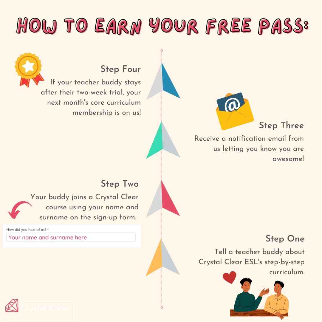 For the Love of Learning: referral program – Crystal Clear ESL