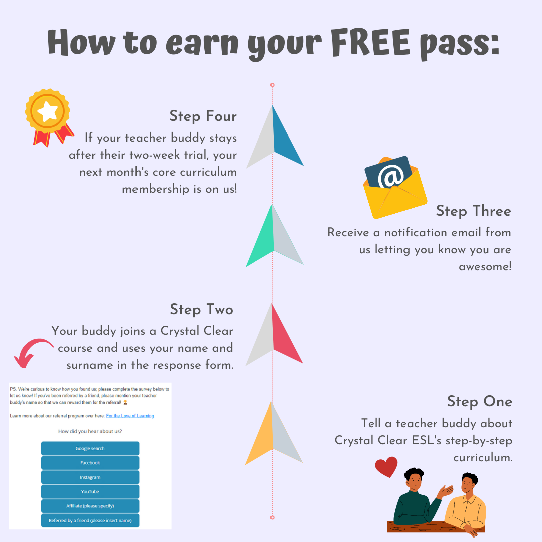For the Love of Learning: Referral Program - Crystal Clear ESL